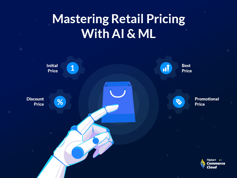 How Does Machine Learning Price Optimization Works?
