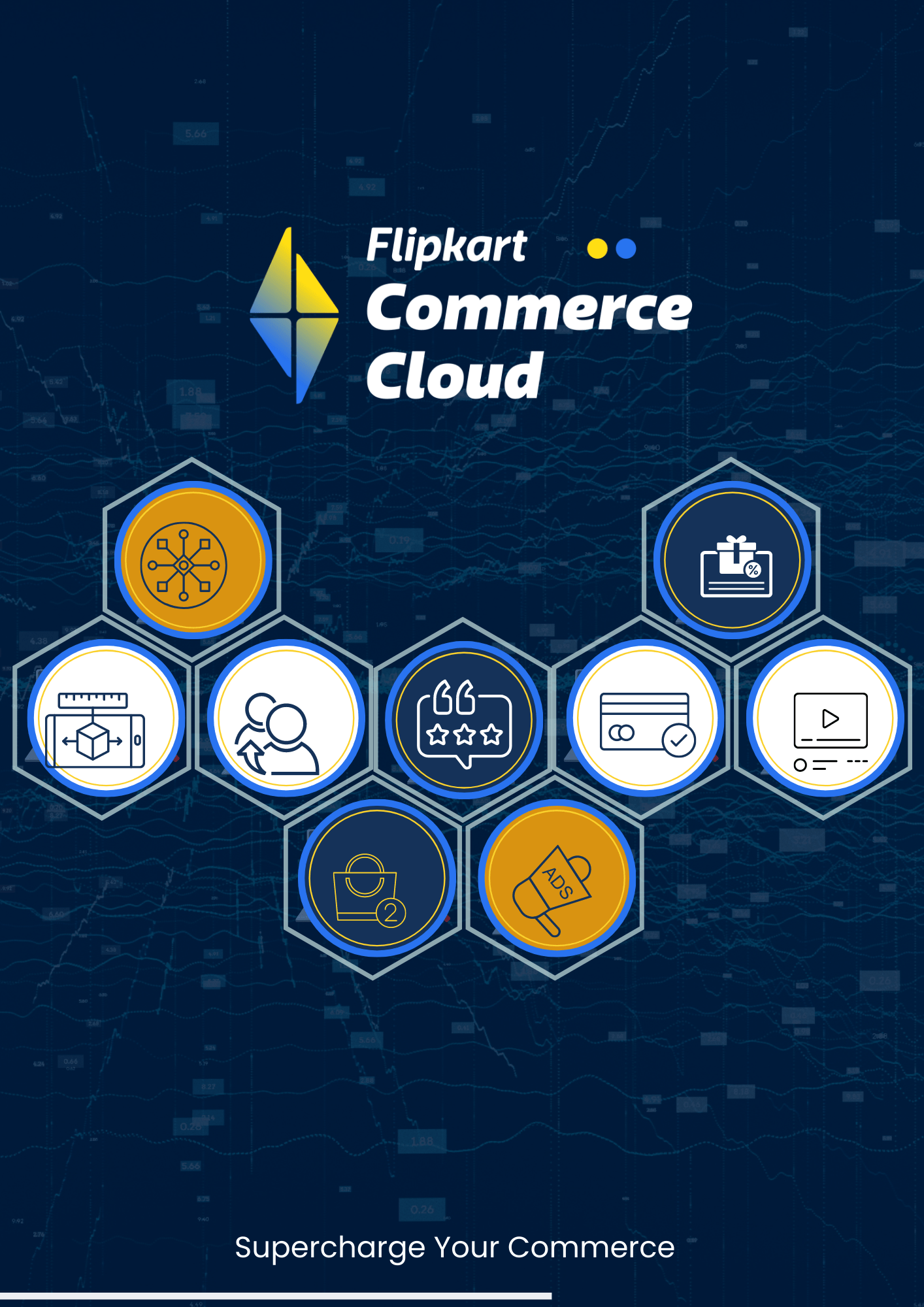 Explore retail reports