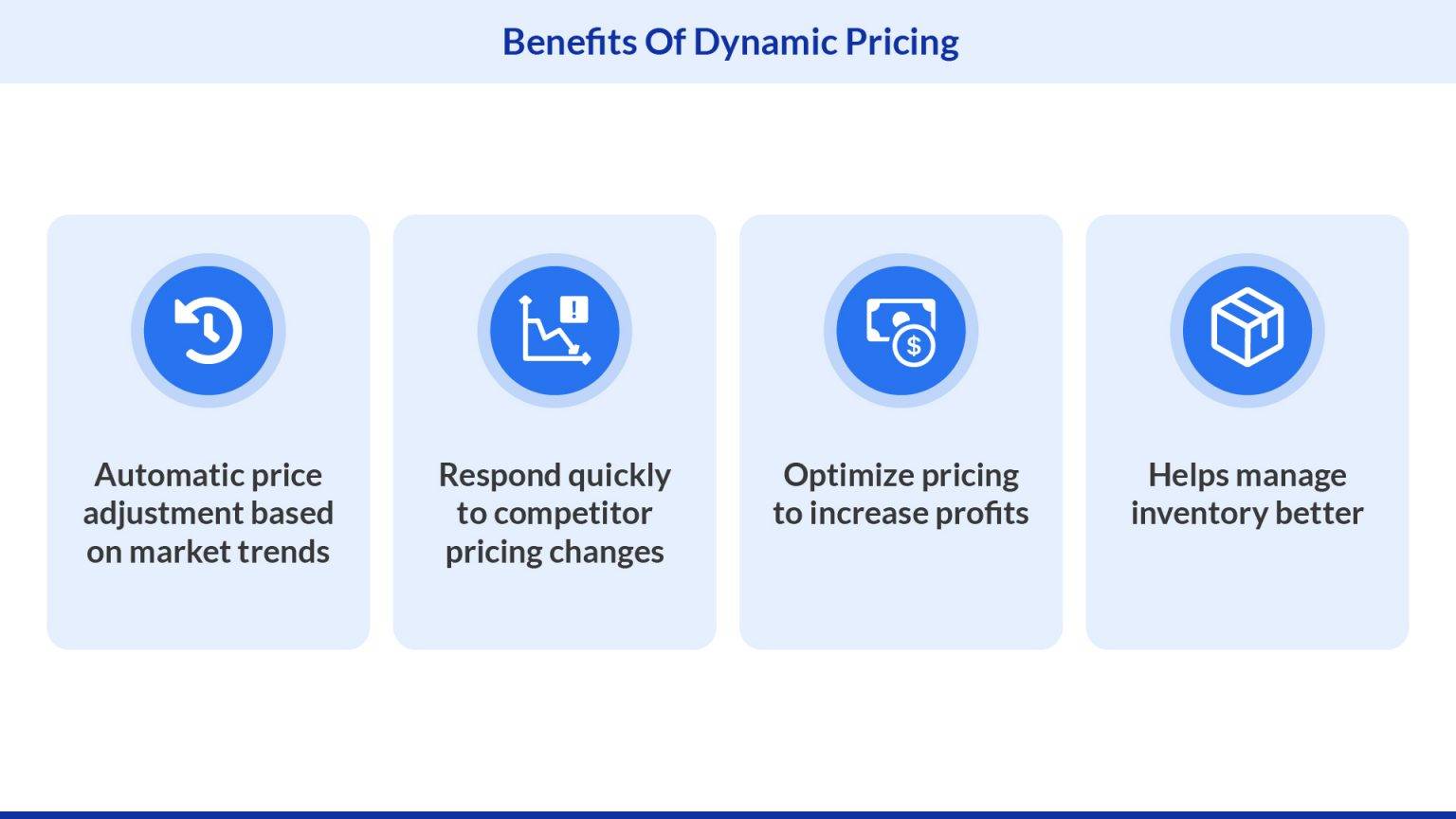 Advantages and Disadvantages of Dynamic Pricing Explained Advantages and Disadvantages of Dynamic Pricing Explained