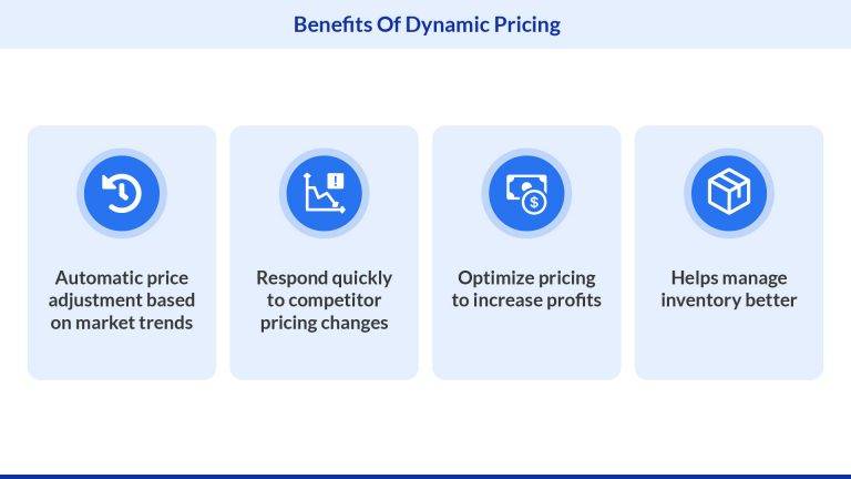 Advantages and Disadvantages of Dynamic Pricing Explained