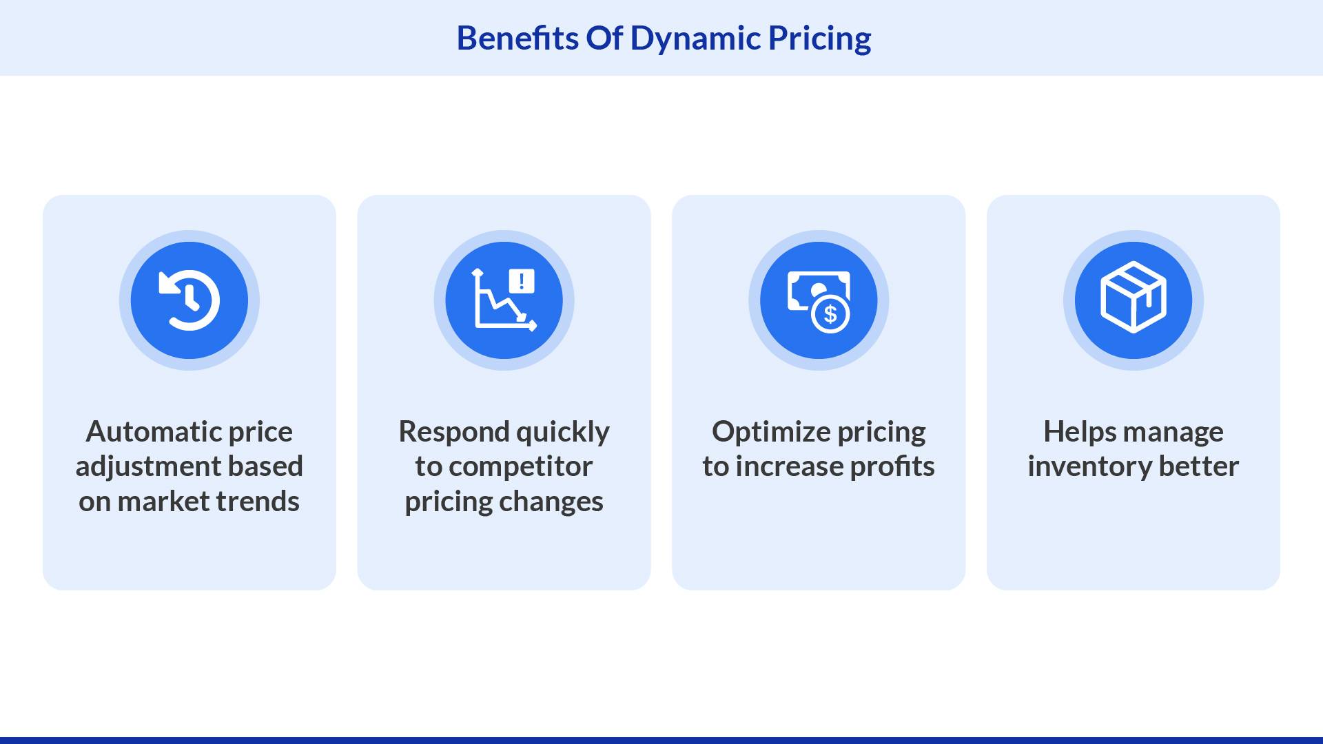 Advantages and Disadvantages of Dynamic Pricing Explained Advantages and Disadvantages of Dynamic Pricing Explained
