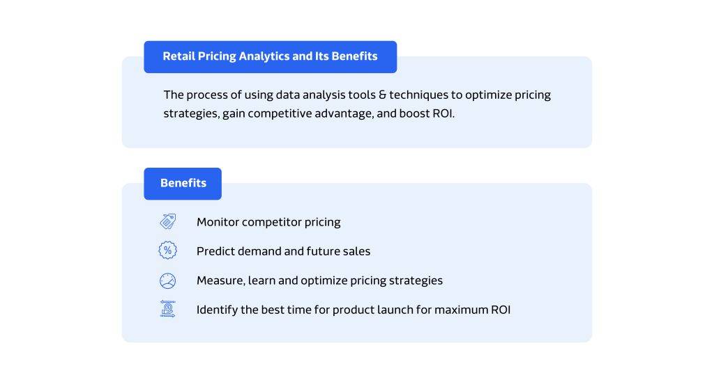 Retail Pricing Analytics: What is it and how it can help retailers?
