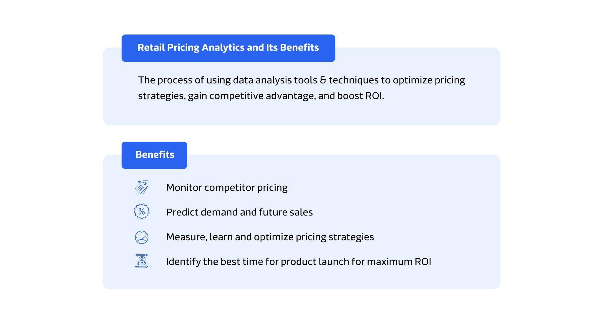 Retail Pricing Analytics: What is it and how it can help retailers?