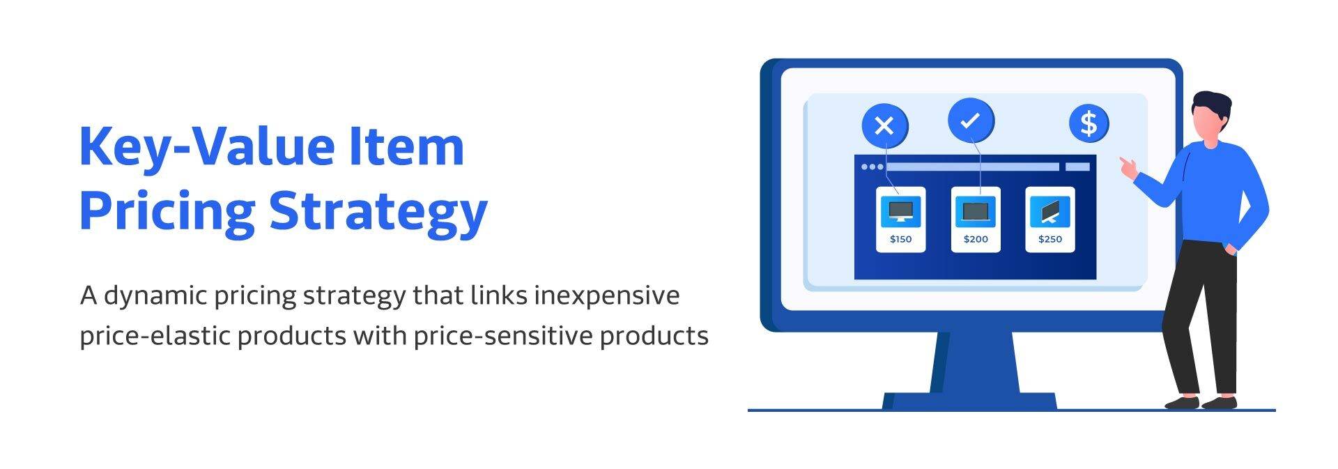 KVI Pricing Strategies: What It Is & How It Helps In Retail