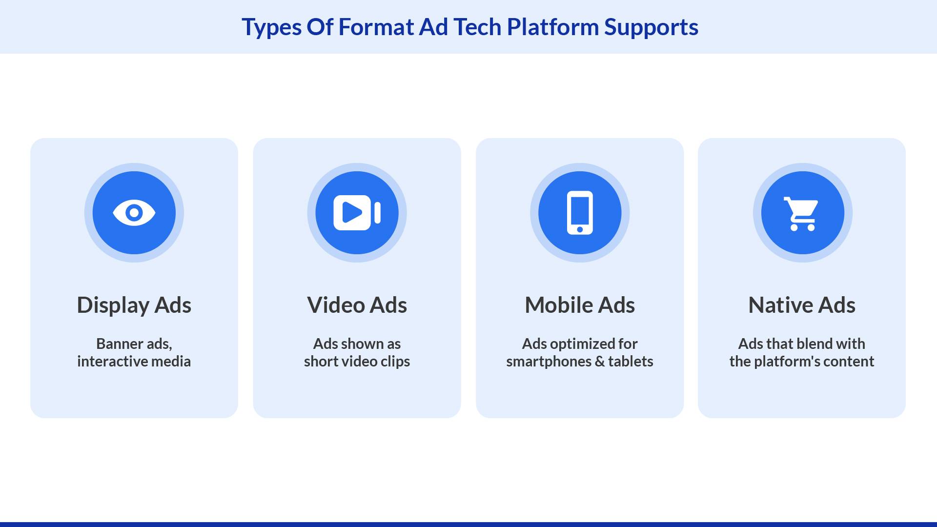12 Features to look for while selecting Ad Tech Platform