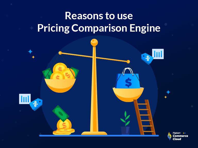 Drive Retail Growth with Pricing Comparison Engines