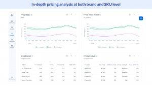 High Low Pricing Strategy: Definition, Examples, Pros & Cons
