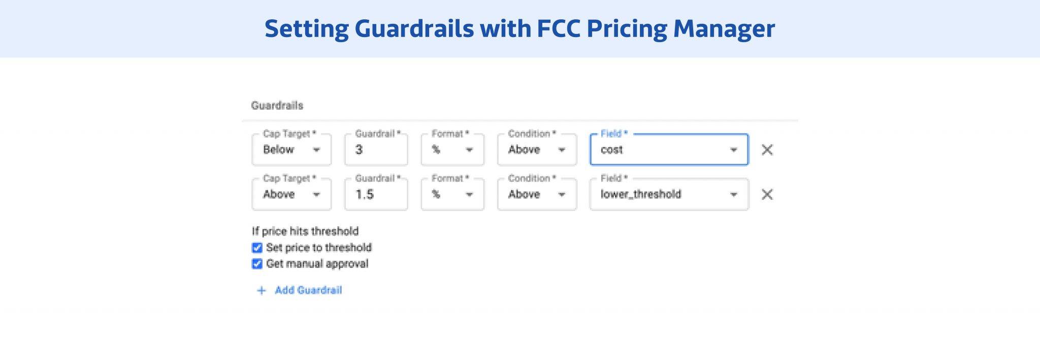 What is Pricing Software? Here’s Everything You Need to Know