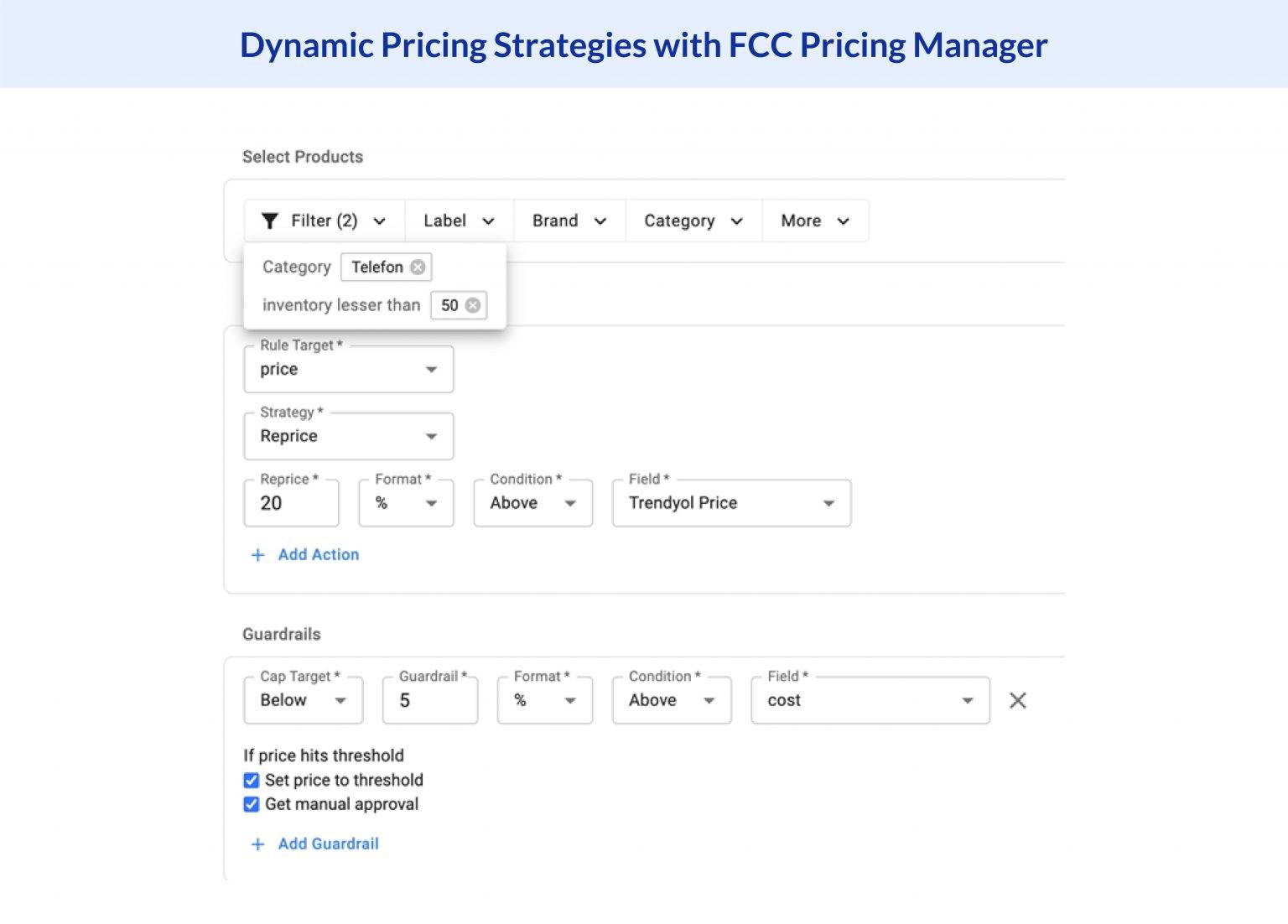 High Low Pricing Strategy: Definition, Examples, Pros & Cons
