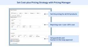 Food and Beverage Pricing Strategy: Tips, Types & Examples